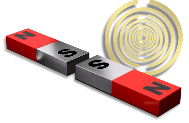 Biomagnetic Polarity Balancing | The Ki of Living